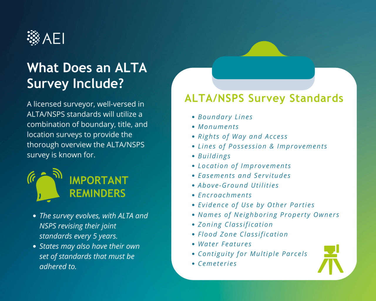 ALTA/NSPS Surveys in Commercial Real Estate - AEI Consultants