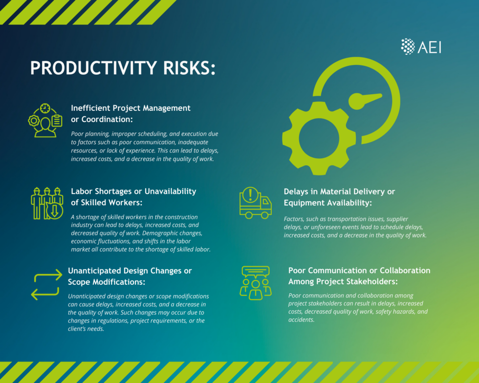 Top Construction Risks and How to Mitigate Them - AEI Consultants