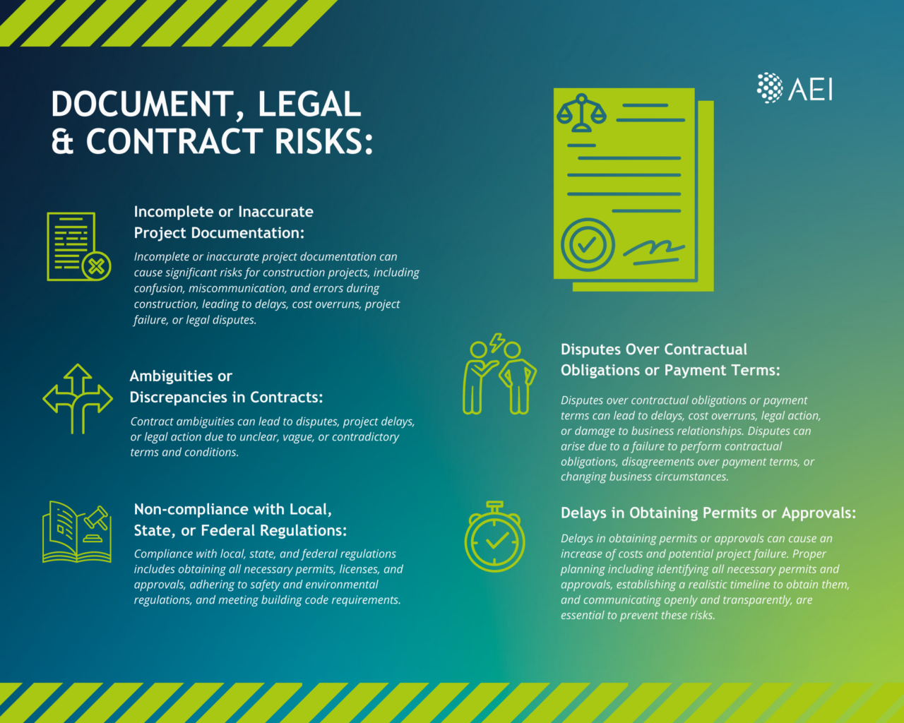 Top Construction Risks and How to Mitigate Them - AEI Consultants