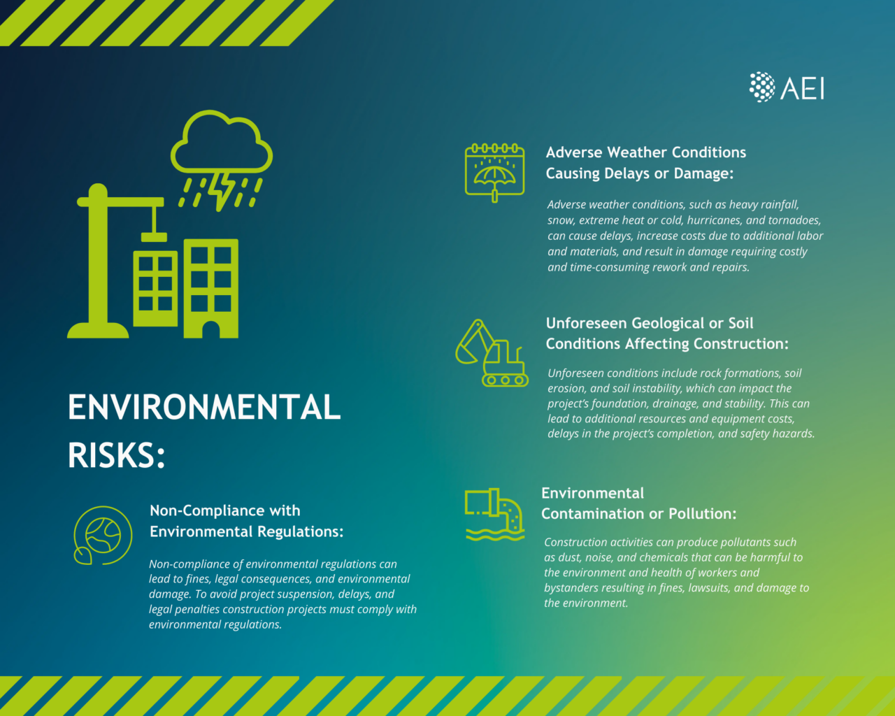Top Construction Risks and How to Mitigate Them - AEI Consultants