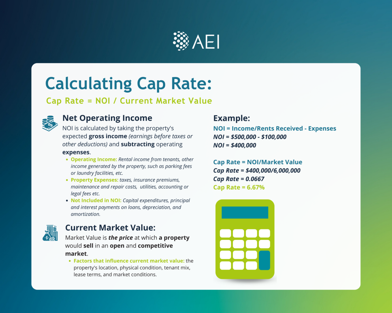 Cap Rates 101: Why They Matter in CRE Investments - AEI Consultants