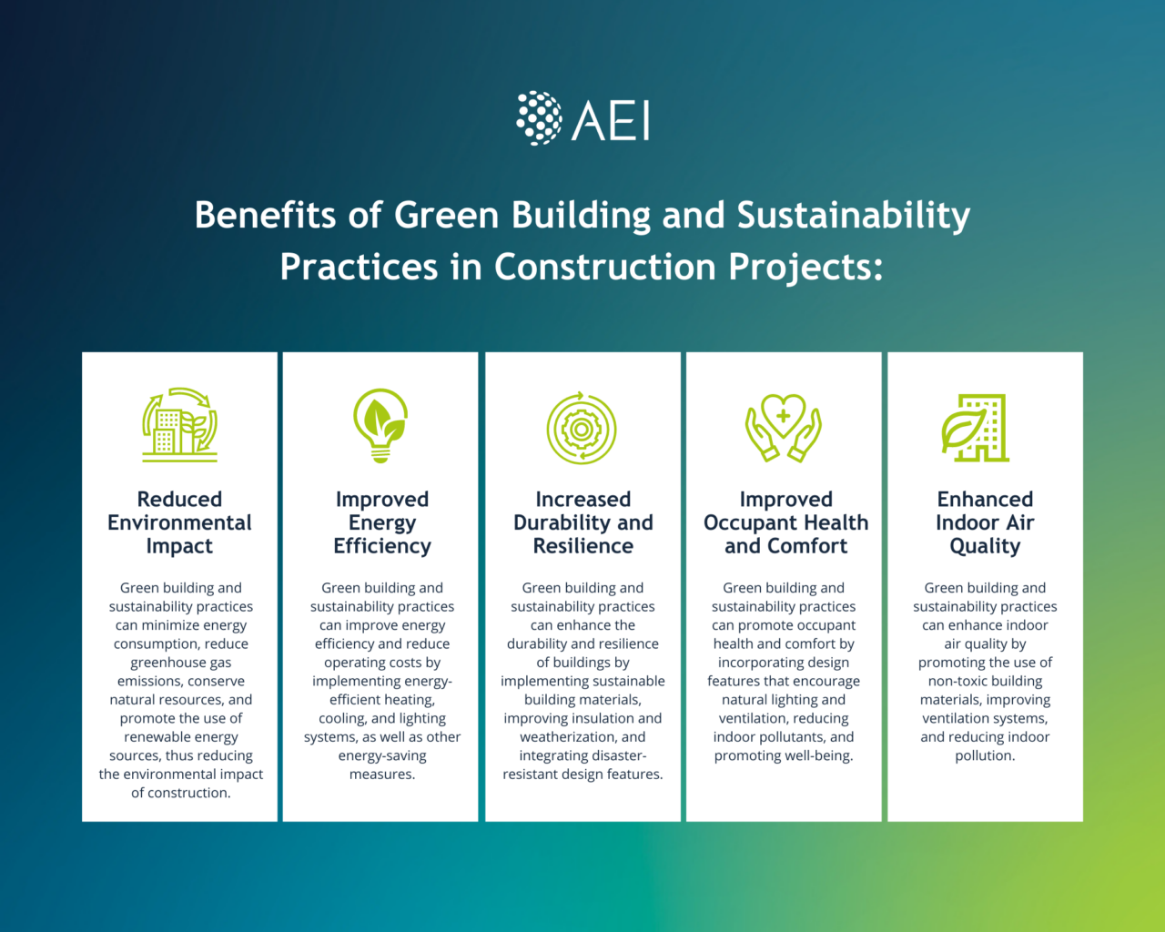 Redefining Construction: The Latest Advancements in the Industry - AEI ...