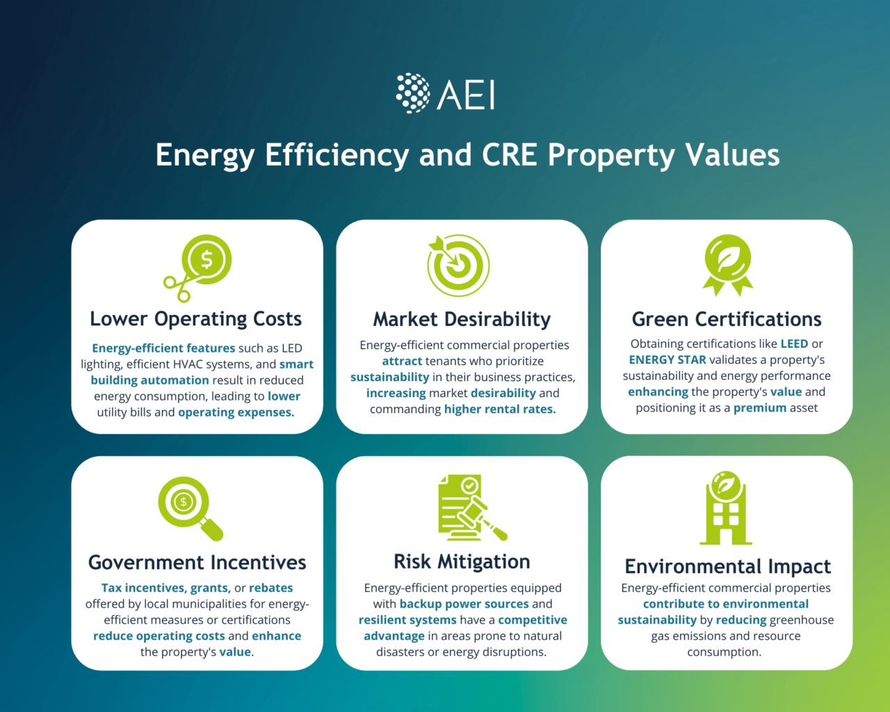 Factors Affecting Commercial Property Values - AEI Consultants