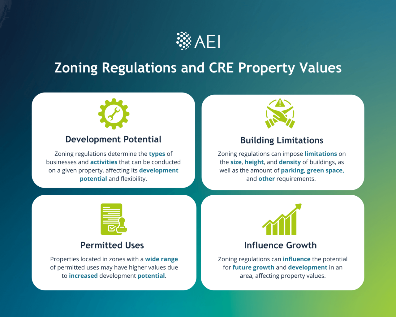 Factors Affecting Commercial Property Values - AEI Consultants