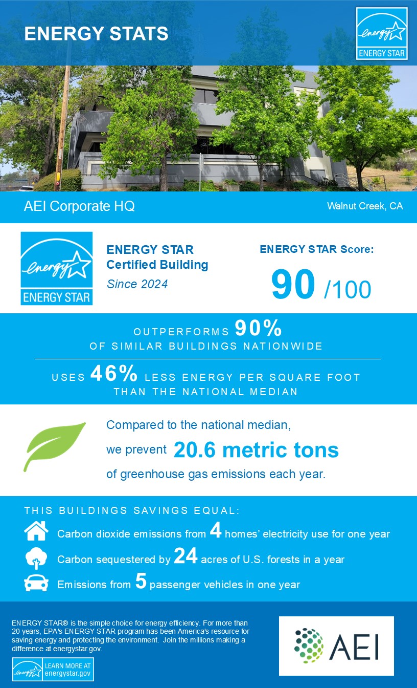 Energy Star Certified - AEI Consultants